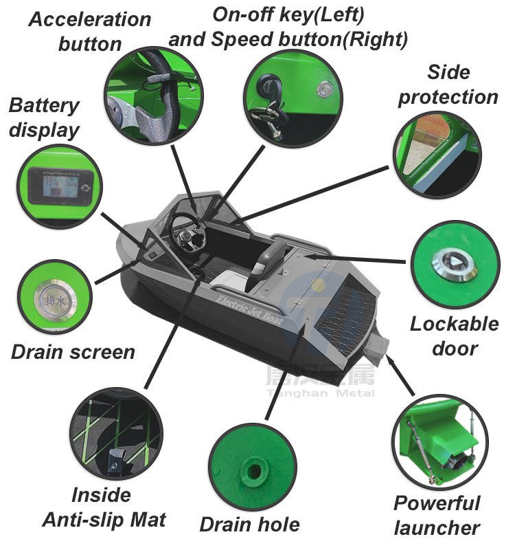 Havospark Mini Electric Jet Boat - Electricycle Shop